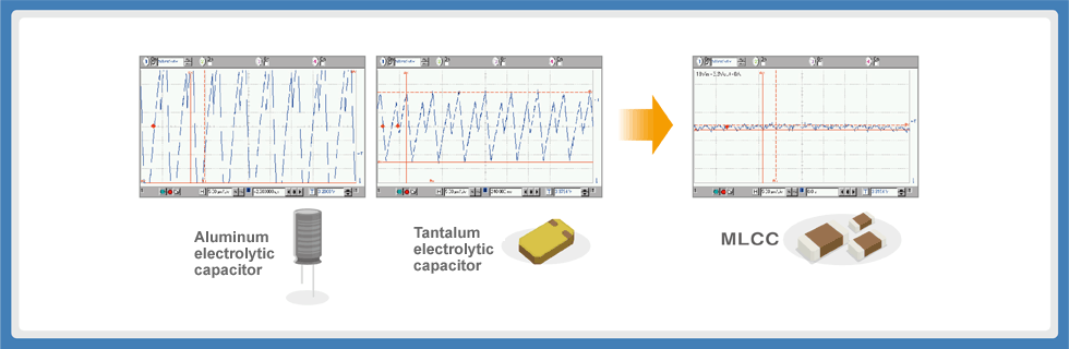 Guide to Replacing an Electrolytic Capacitor with an MLCC | Solution ...