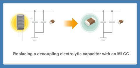 Guide to Replacing an Electrolytic Capacitor with an MLCC | Solution Guide | TDK Product Center