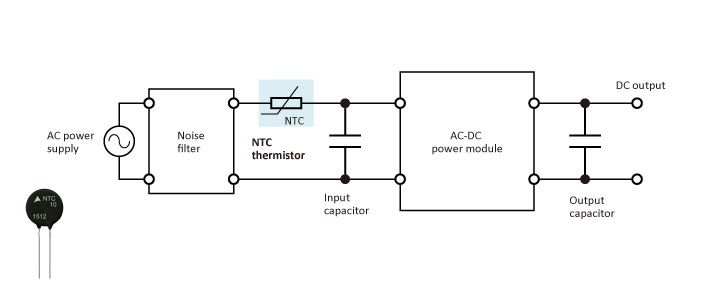 How to Use NTC Thermistors for Inrush Current Limiting | Application ...